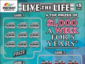 A Complete Guide to Playing Scratchies | The Aussie Lotto Guide